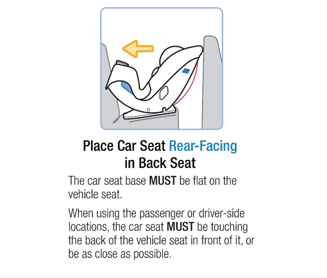What are the latest requirements for installation of car seats rear ...